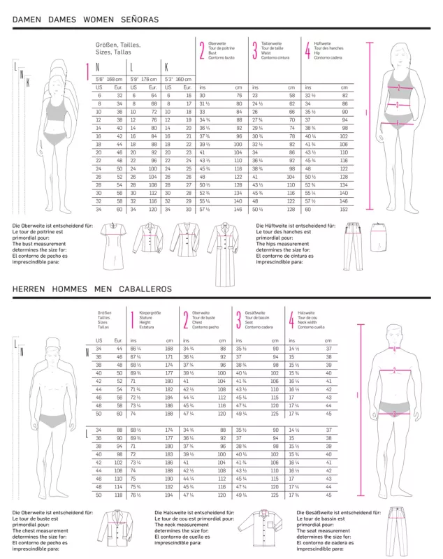 Storleksguide Vuxen Burda
