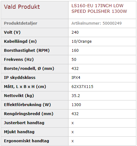 Viper LS160 Singelskurmaskin "low speed"