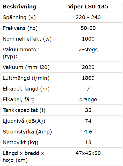 Viper LSU 135 Industridammsugare