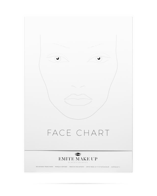 FACE CHART
