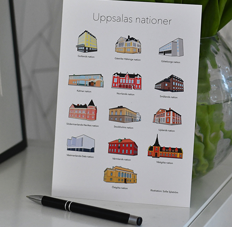 Uppsala nationer