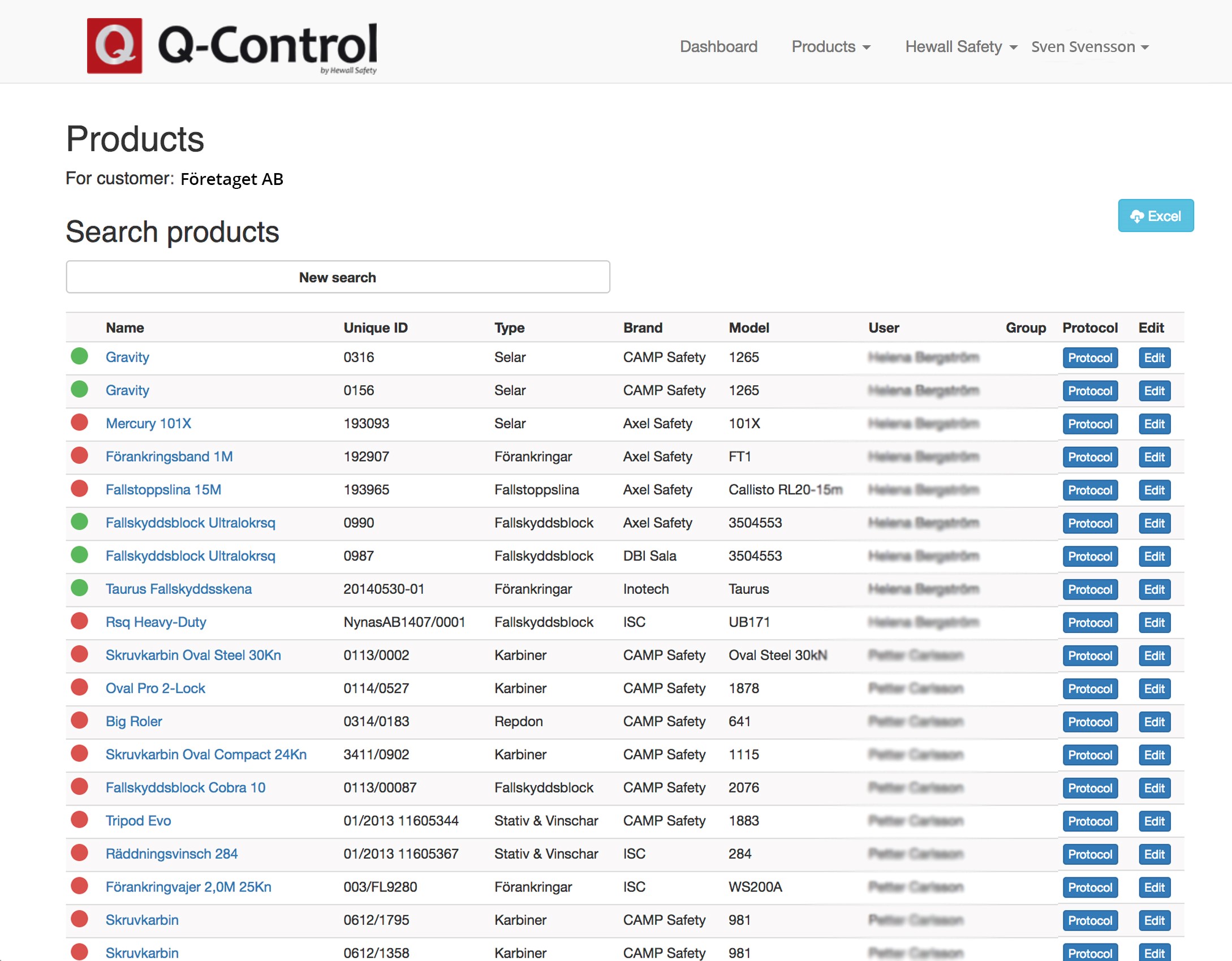 Q-Control - Besikta Själv