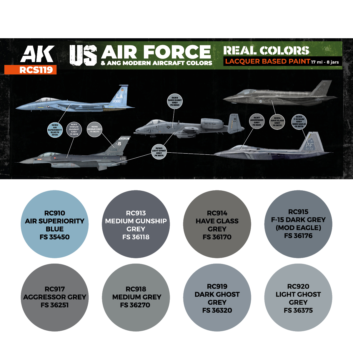 Real Colors - US Air Force & ANG Modern Aircraft Colors