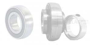 Kullager av alla varianter som finns på marknaden finns här!