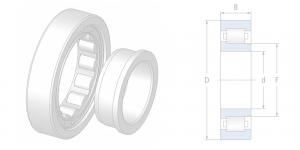Kullager av alla varianter som finns på marknaden finns här!