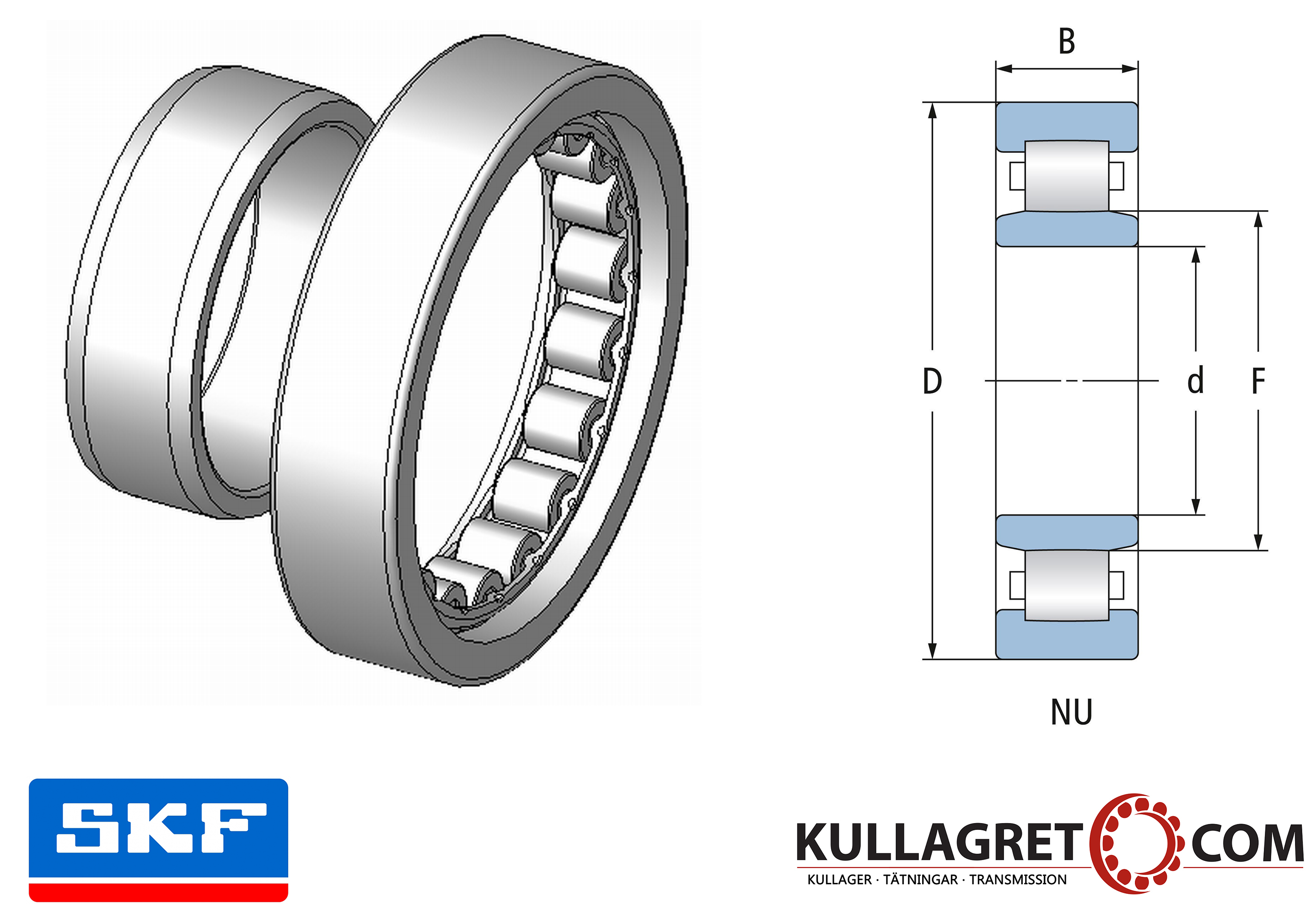NU 208 ECP Cylindriskt Rullager
