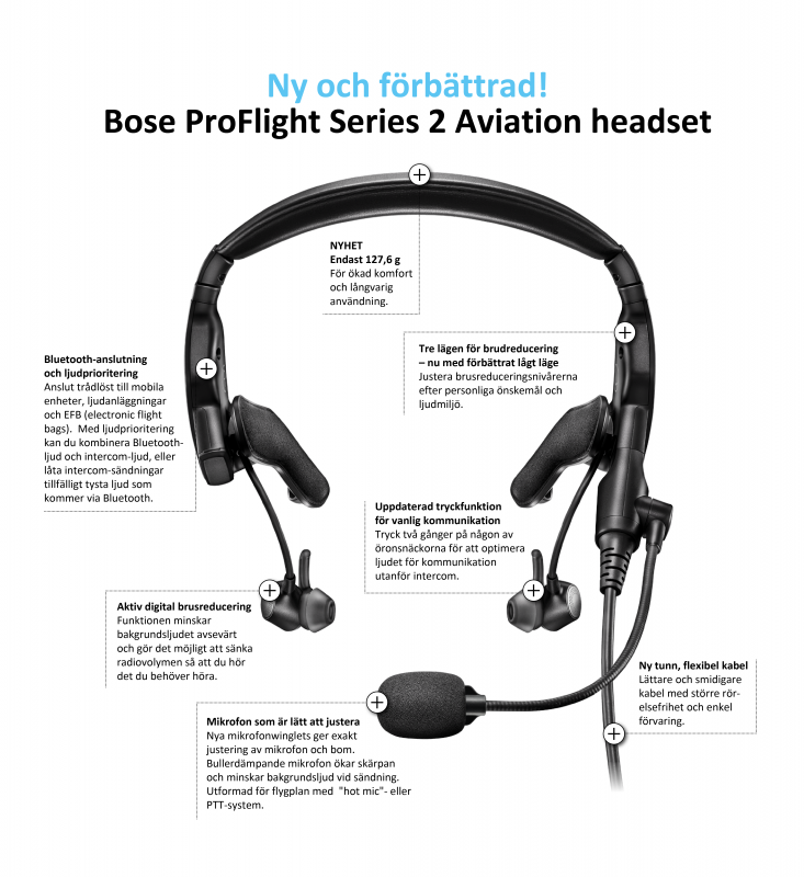 Bose Proflight Aviation Series 2 headset