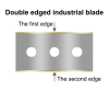 Single, Double & Triple Bevel Industrial Blades: Basics