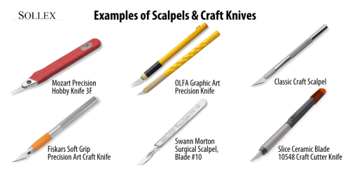 Scalpels for Precision Cutting & Craft Work [GUIDE]| SOLLEX
