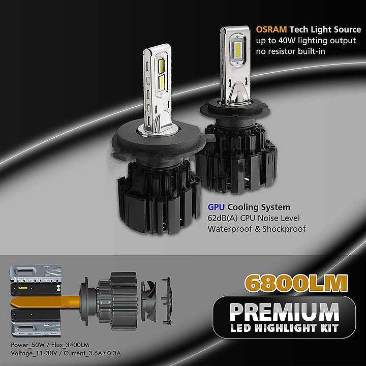 Halvljus/helljus Luxtar Premium LED 9005/HB3