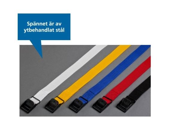 Spännband