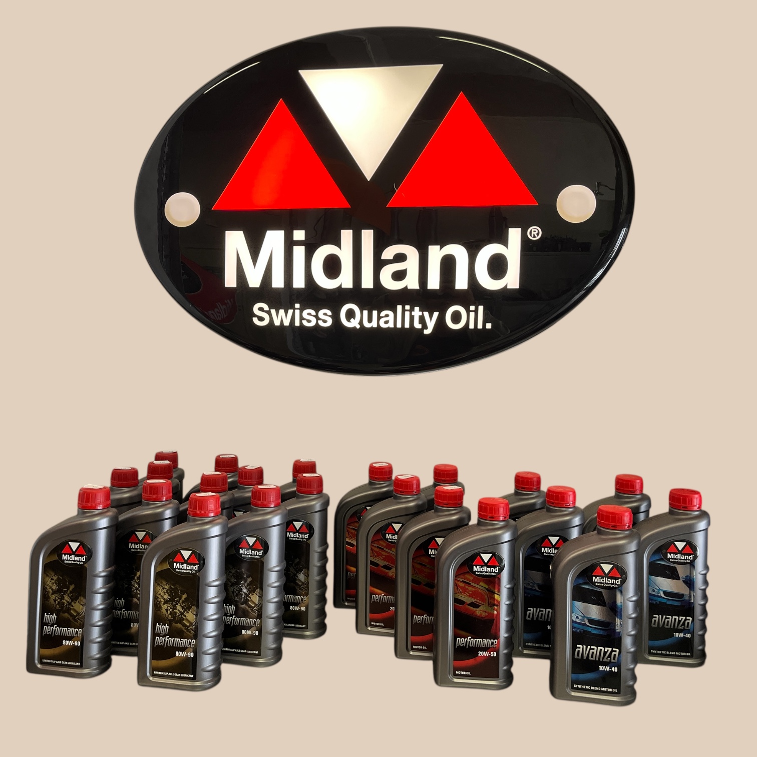 Midland underhållsprodukter B30-motorer –Tatanka.nu