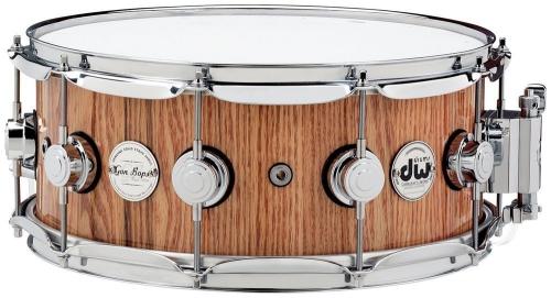 Trummor för alla - Trumslagaren online