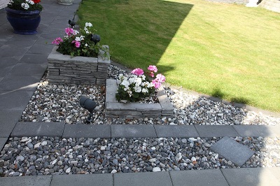 Sjösten & Dansk Sjösten