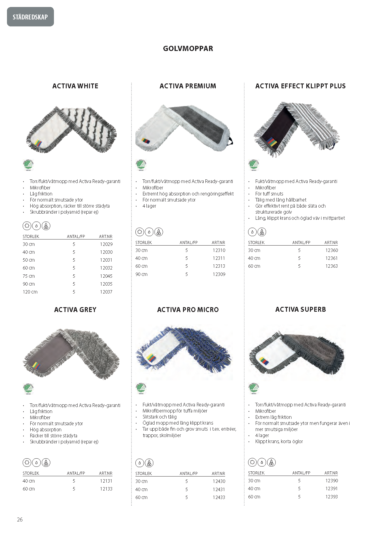 Golvmoppar, Torr, Fukt och Våtmoppar | WÄXA